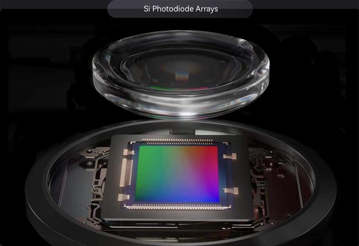 Lighting and distance meter for film photography - CHI